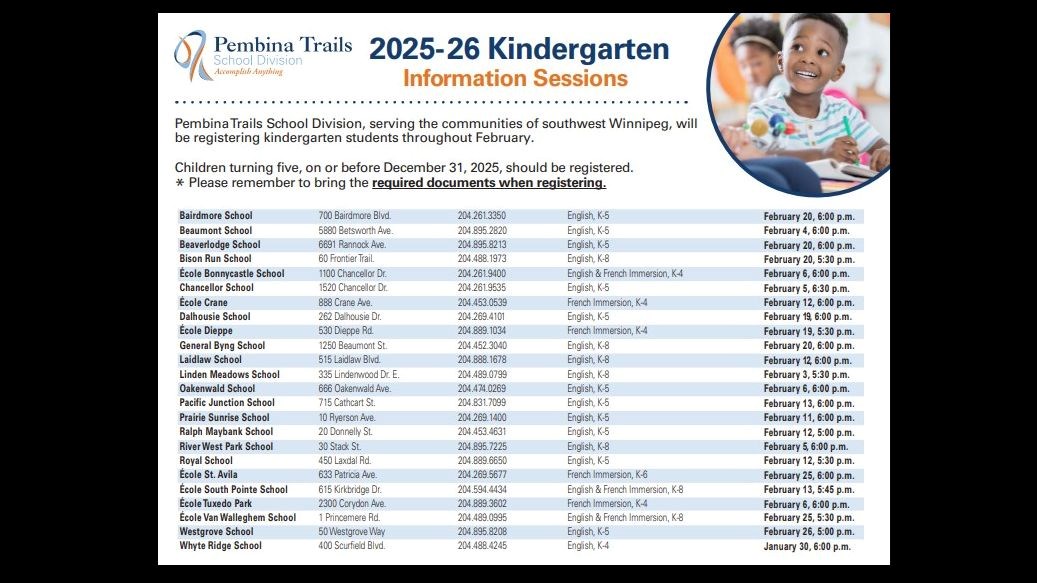 Kindergarten Information Session